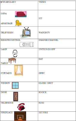 English is easy: Living-room vocabulary 1