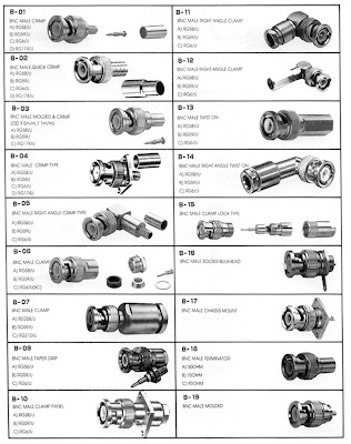 9 W 2 S J G: Jenis-Jenis CONNECTOR
