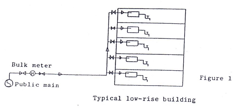 ~ fird ~: 7 & 10 MAY 2010