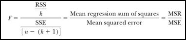 Mastering CFA: CFA Level 2, Reading 12.e, F-statistic