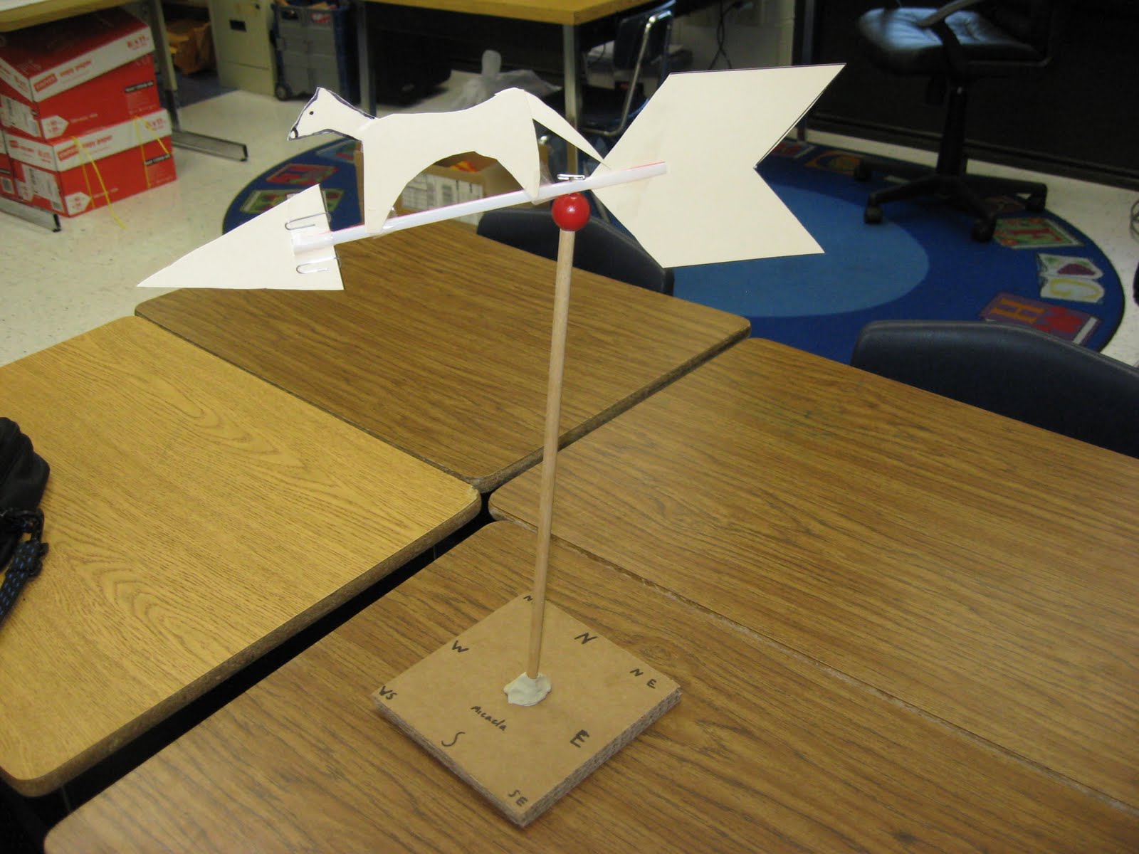 Weather Tools - Other Schools