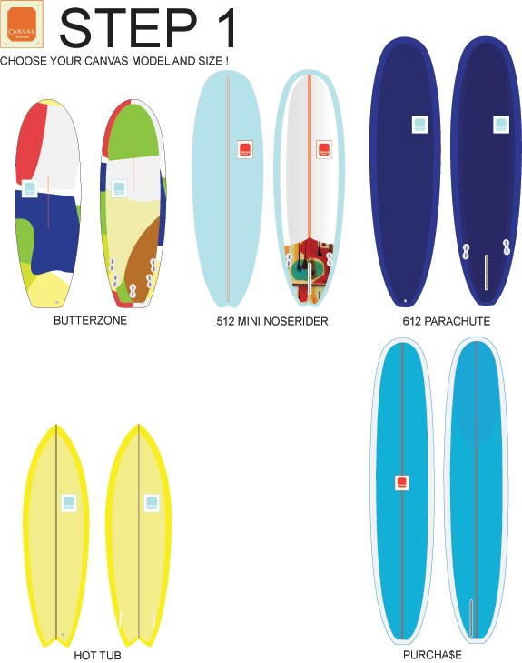 CANVAS SURFBOARDS: CUSTOMIZE