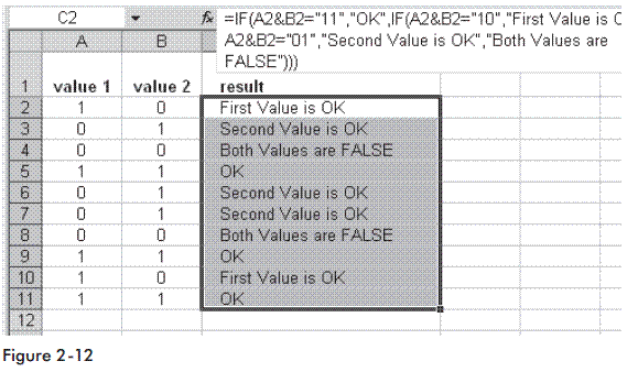 Use The IF Function To Compare Two Cells Logical Functions Microsoft Excel Tutorials use-the-if-function-to-compare-two-cells-logical-functions-microsoft-excel-tutorials