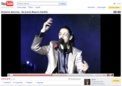 Antonio Ancona Fan Club