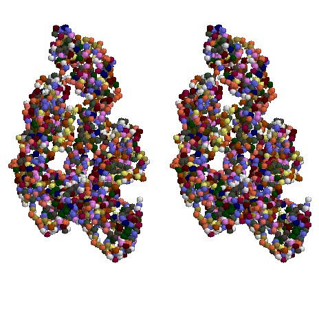 out of mind..: the 3D macromolecules