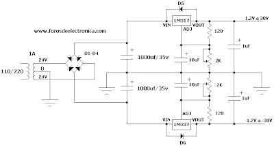 Evidencias Graficas De Tecnologias Básicas transversales: FUENTE ...