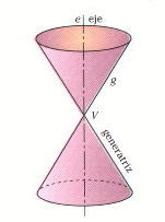 Escuela de Ciencias La Odisea : abril 2010