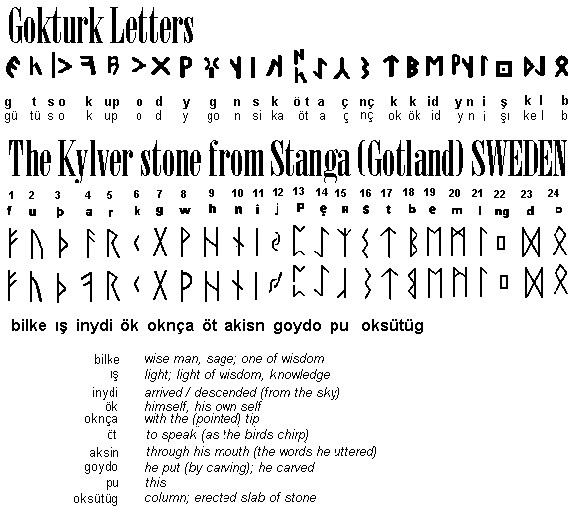 something turkish - i knew it wasn't a coincidence that the name...