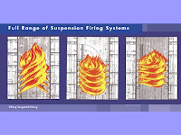 Inside Power Station: Tangential Firing