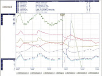 Inside Power Station: Drum Level Control Conv Master