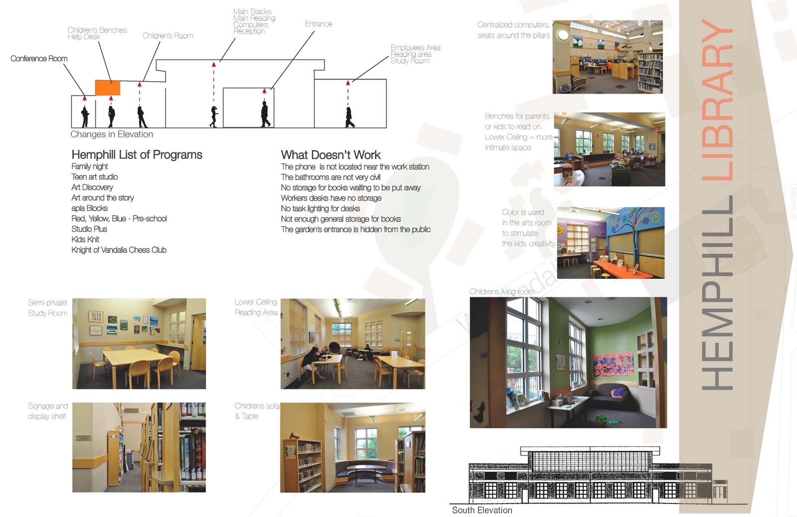 A DESIGN JOURNAL: Hemphill Precedent Study