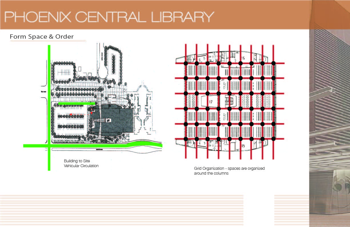 A DESIGN JOURNAL: Precedent research (Phoenix Central Library)