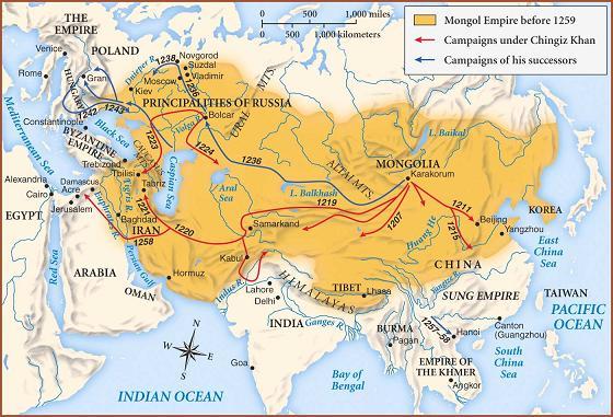 About Mongolia: XIII Century and Genghis Khan