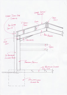 Matt's Construction Blog: Tutorial 3 - Portal Frame Section