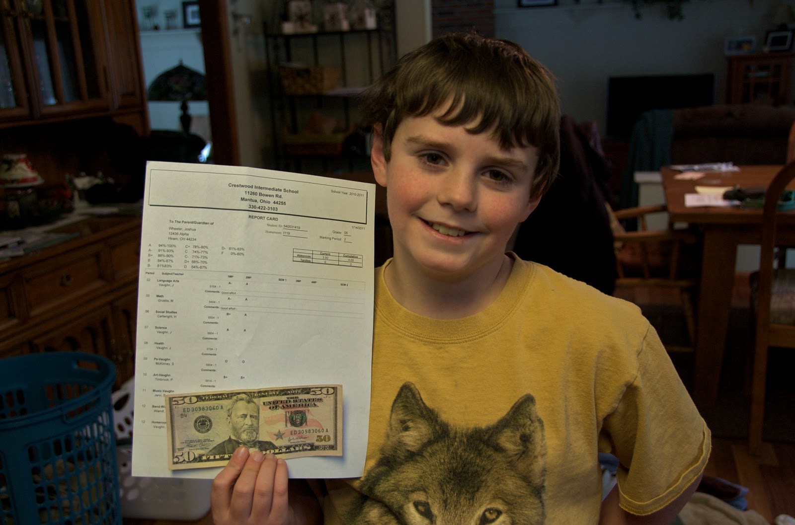 Bluhouse News: Perfect Report Card