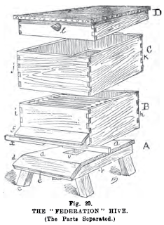 Bee Hive Journal - Help and advice for beekeepers