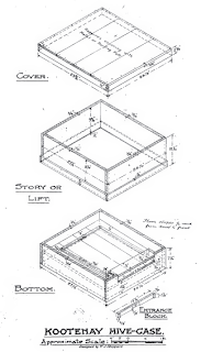Bee Hive Journal - Help and advice for beekeepers