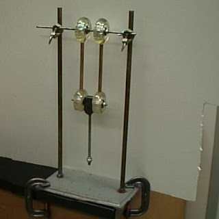 Alma de herrero: Péndulo compuesto