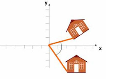 mayra: transformaciones bidimensionales