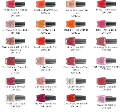 PrettNails: OPI Nail Polish $12.00