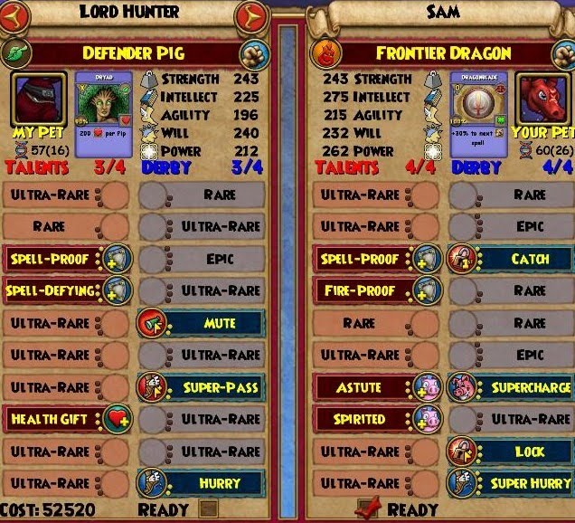 The Chillanthropologist: BUN: Pets and Bloggers