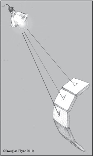 Douglas Flynt: The Anatomy of Light on Form: Part II