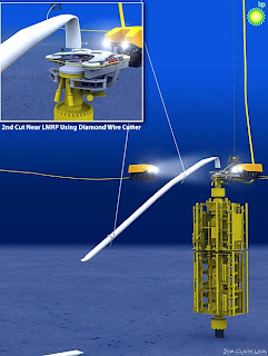 Al Fin: This Week in the Gulf: A Stepwise LMRP Capping Operation