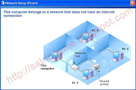 Open ps2 loader network game format - zoomarabia