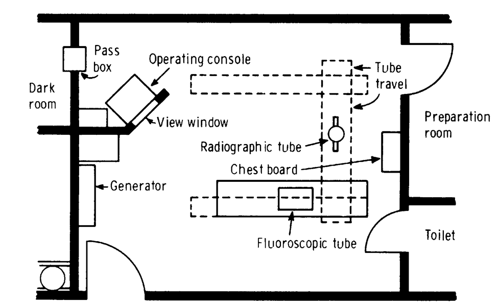 Best Kencank: kaset radiologi dan kamar gelap
