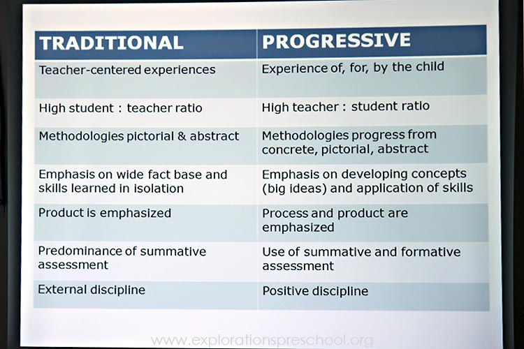 My Mom-Friday: On Progressive Schools: FAQs and More