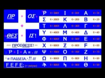 Teliomenogr: ΛΑΣ/ΚΟΣ