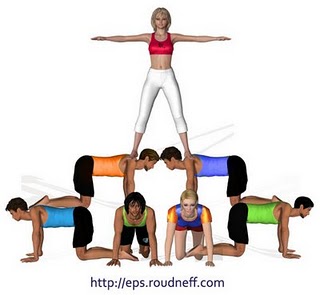 Correr no es de cobardes: Definición de Acrosport