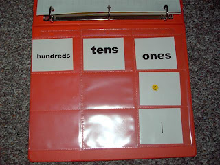 Homeschool Parent: Calendar Binders