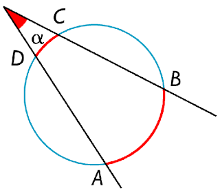 Círculos y Circunferencias: Ángulos en la circunferencia (Continuación II)
