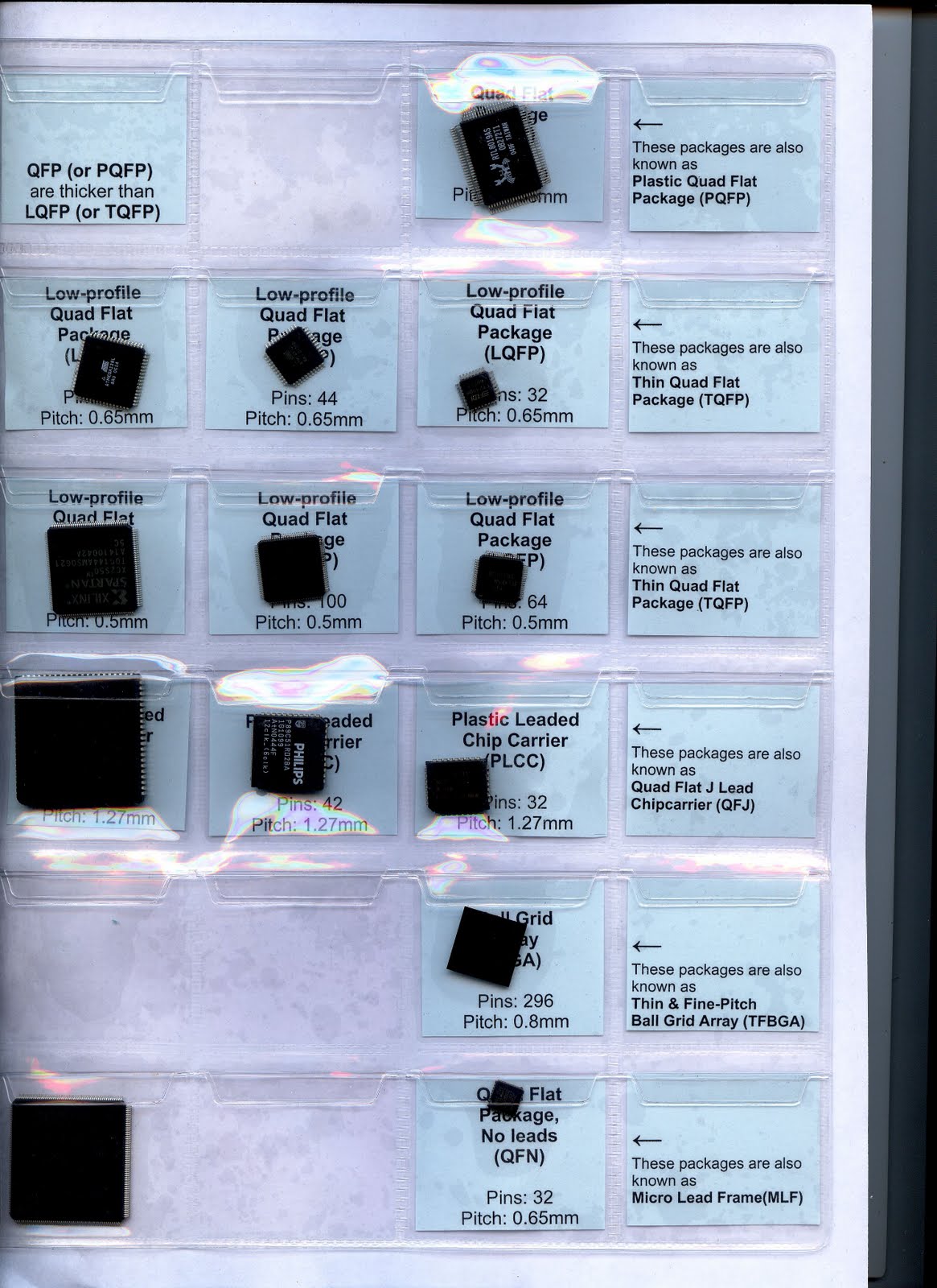 S.M.Dees: The Album!