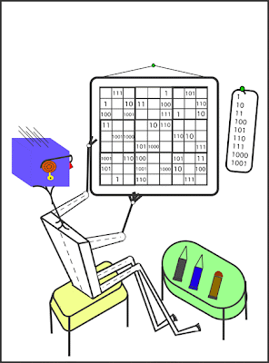 January 2009 | Reverse Engineering