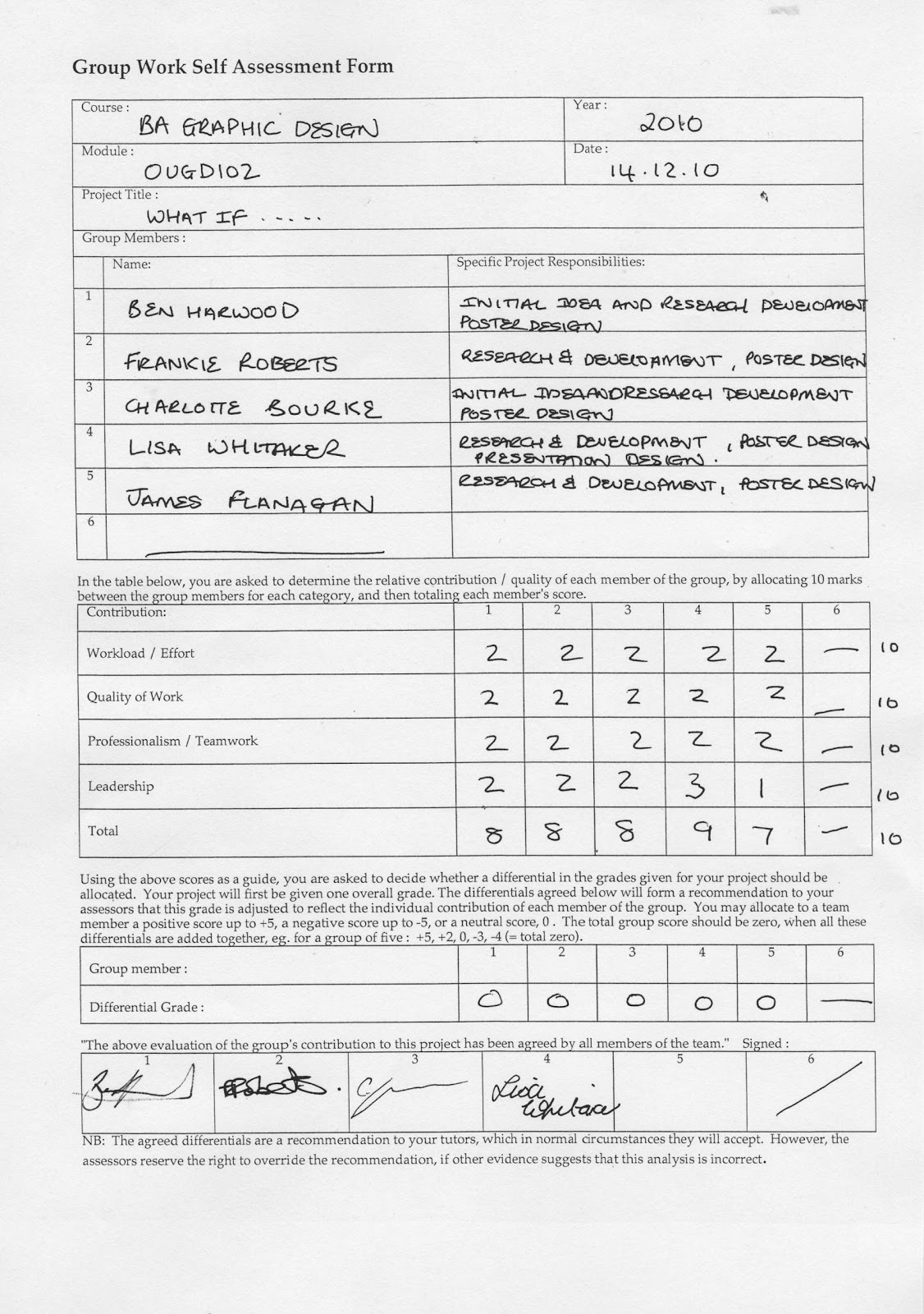 Lisa Whitaker - PPD: December 2010