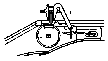 Firearms History, Technology & Development: The Wheel-lock