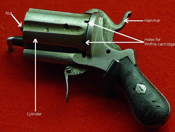 Firearms History, Technology & Development: Revolvers: Pepper-Box Revolver