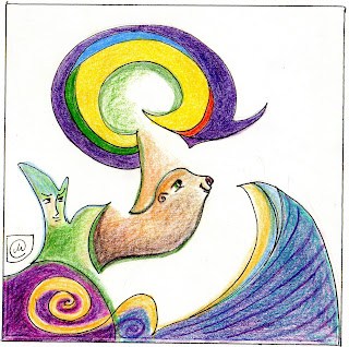 Inner Voice Drawing® BLOG: April 2010