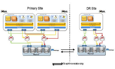 Why Is My Period Blood Stringy