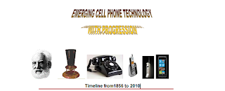 Educational Technology: EMERGING TECHNOLOGY TETRAD