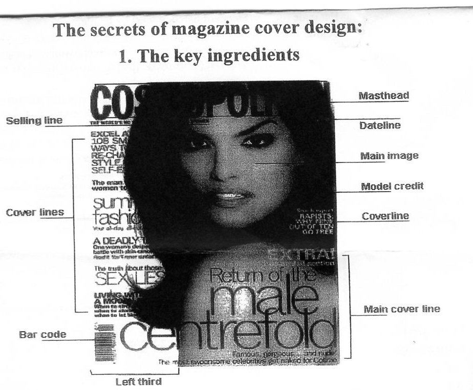 As Media Studies.: conventions of a magazine