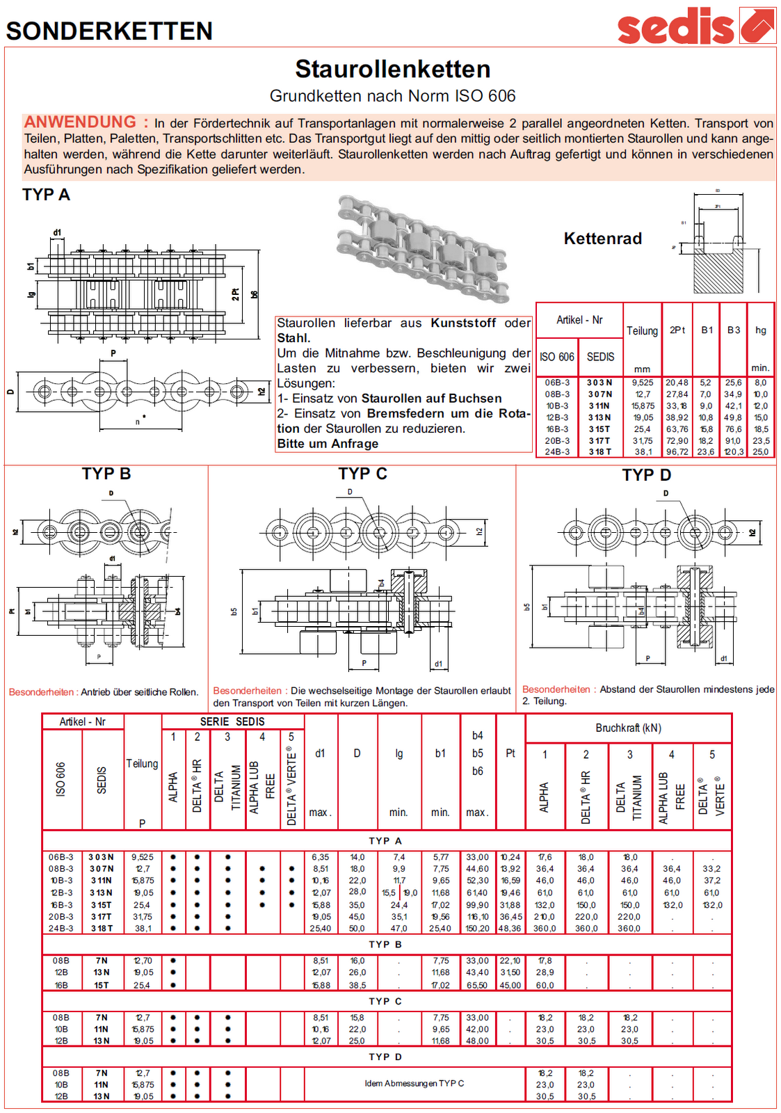 braant veriga: Sonderausführung: Stauförderkette, Grundkette nach Norm ISO 606