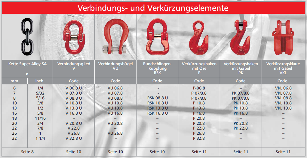 braant veriga: Kettengehänge, Ketten nach EN 818-2 und Kettenkomponenten Güteklasse 8