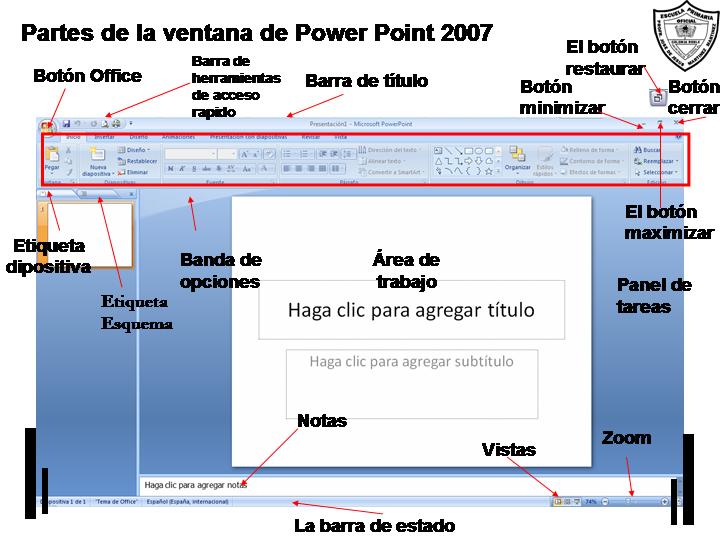 Aprendamos con la Tecnología: Partes de la ventana de Power Point 2003 ...