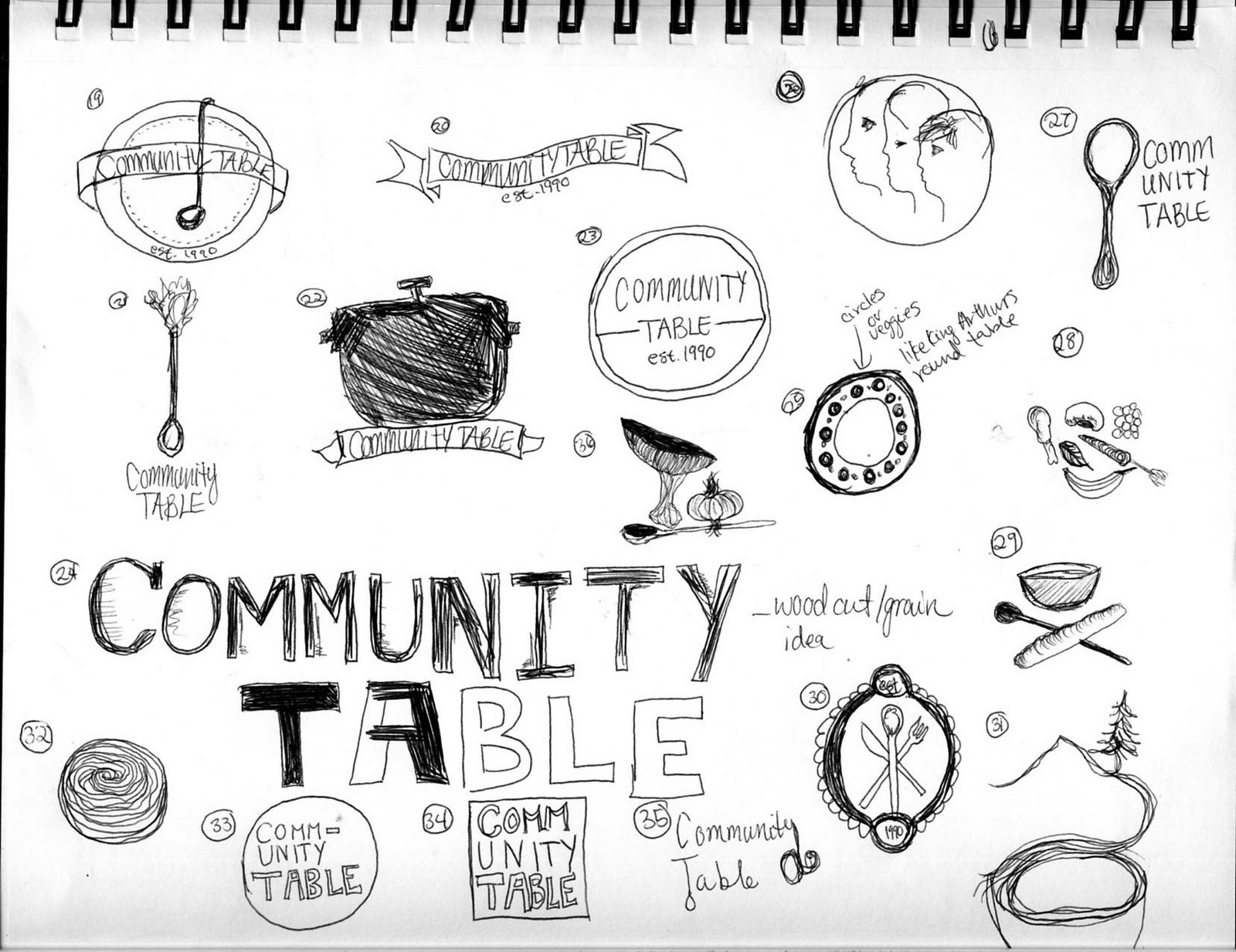 Angie Barker: Drawn Rough Logos