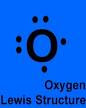 It's all about >>>>>>>>> CHEMISTRY!!!!!: Oxygen-the gas that we inhale..