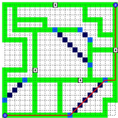Hypervelocity's World: A* Algorithm