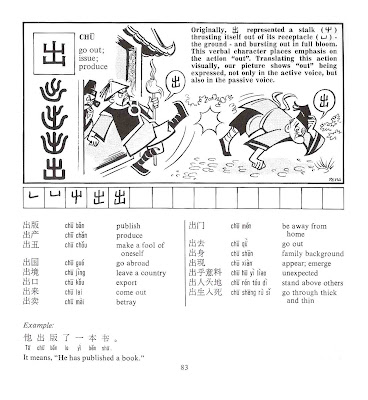 siasan: Fun with Chinese Character : page 83 - chu